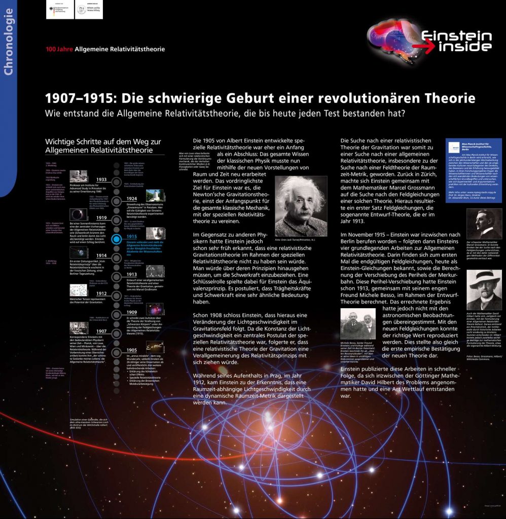 EINSTEIN-INSIDE - Albert Einstein Discovery Center Ulm e.V.